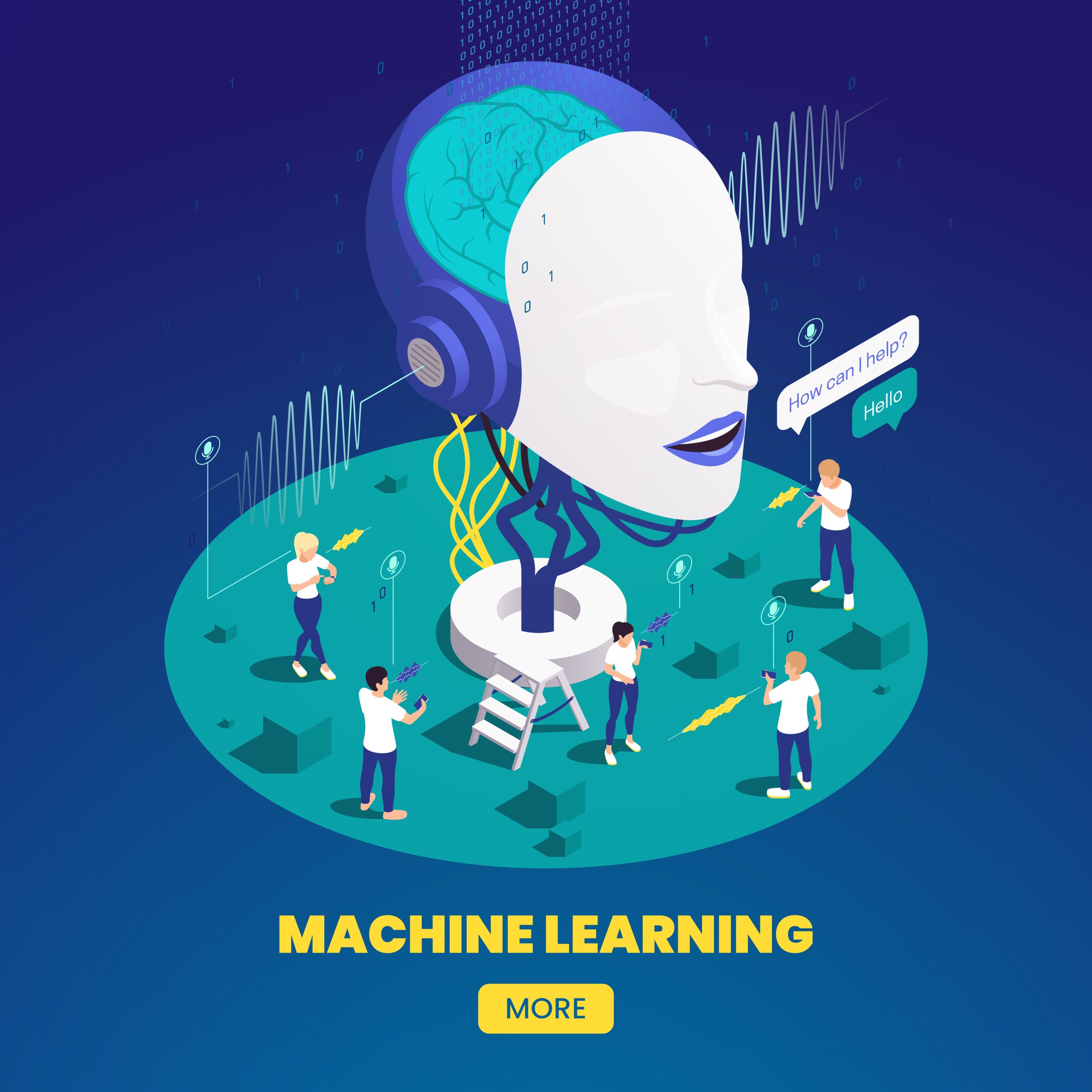 Hierarchical Reinforcement Learning with Options-Critic Framework Hierarchical Reinforcement Learning with Options-Critic Framework