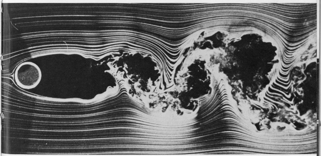 Navigating the Complexity: Exploring Fluid Dynamics Navigating the Complexity: Exploring Fluid Dynamics
